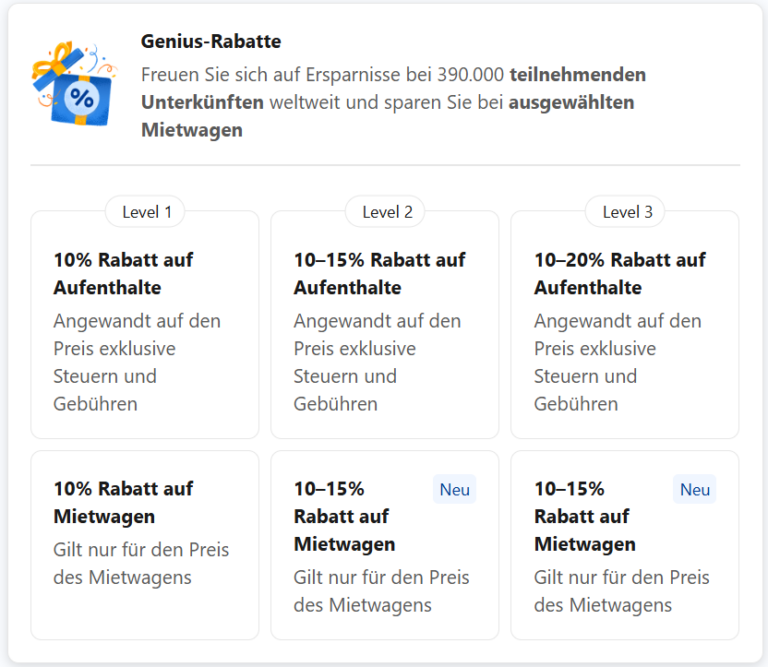 10% Booking.com Gutschein & 11€ Rabatt | Mai 2026